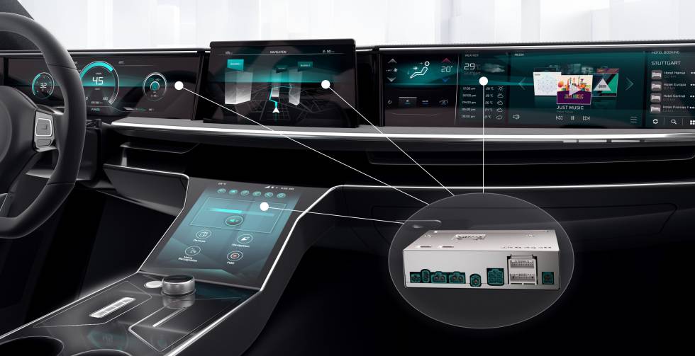 Bosch crea una división con 17.000 empleados para impulsar las ...