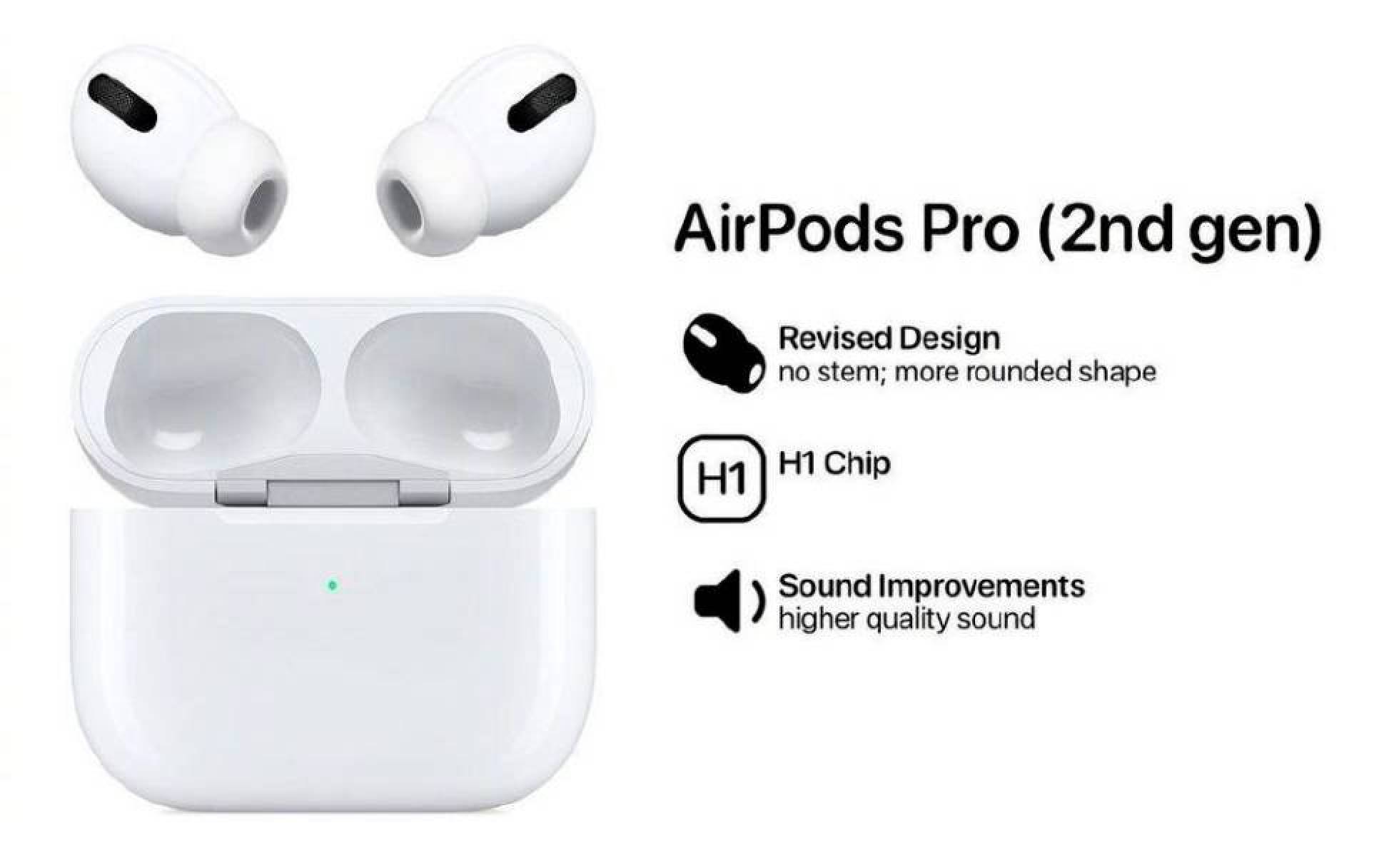 Airpods Pro 2 Con Seguimiento De Actividad Física Y Sensores De