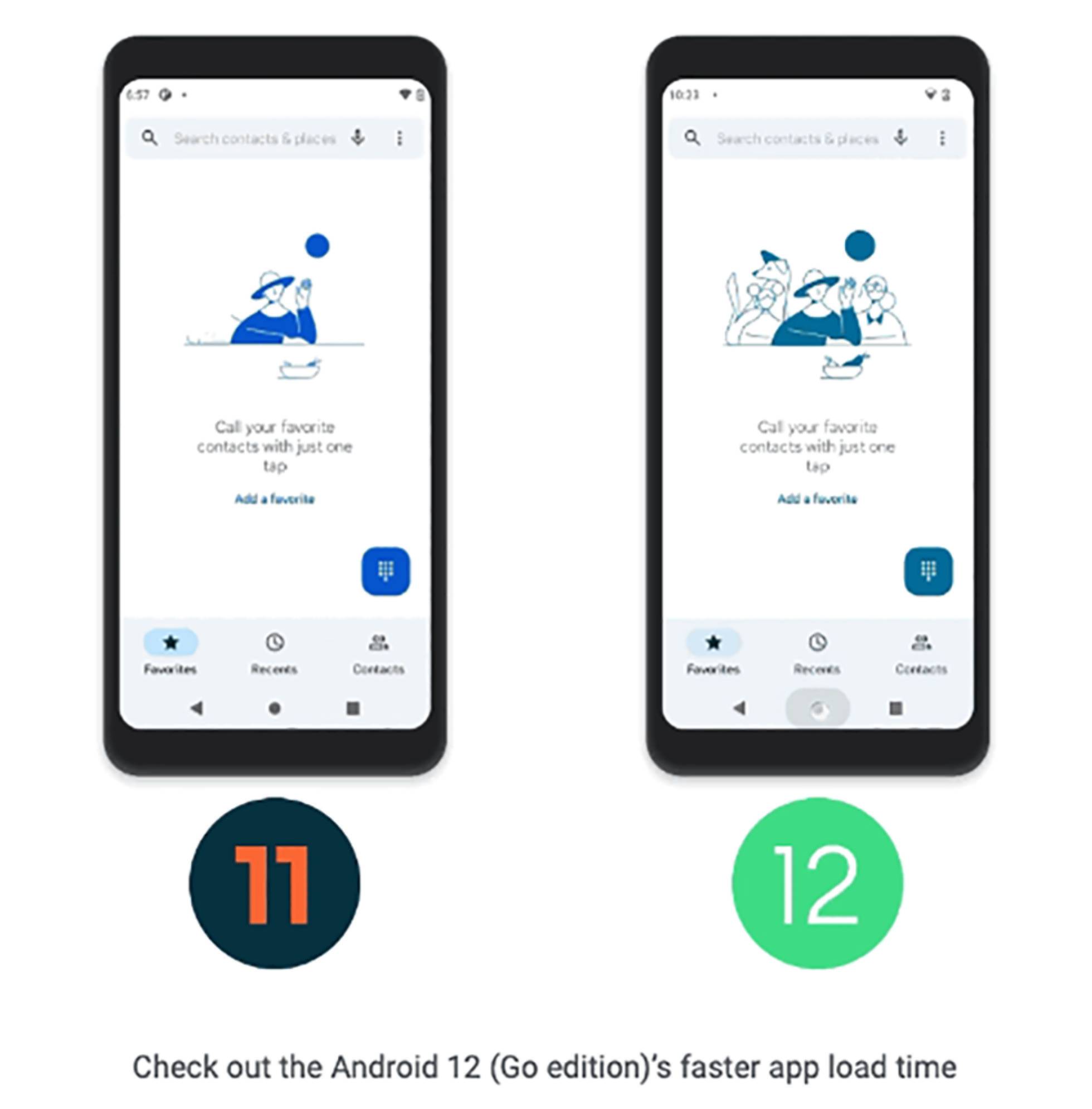 Android 12 Go Edition: así es el sistema operativo que acelerará tu ...